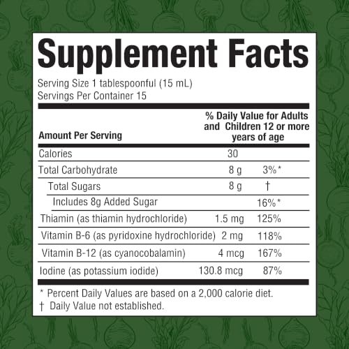 iodine supplement for energy boost