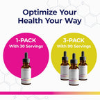 Iodine supplement for energy boost