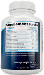 iodine supplement for hormonal balance