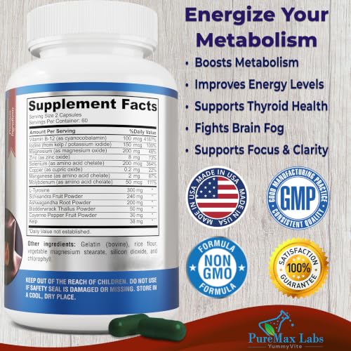 Iodine supplement for hormonal balance
