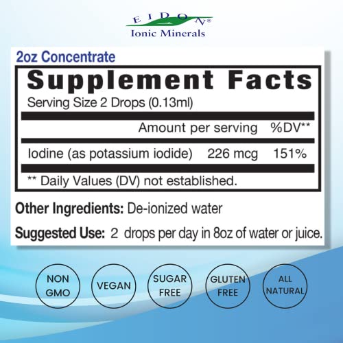 iodine supplement for men and women