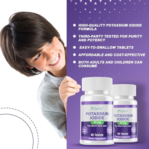 iodine supplement for thyroid function