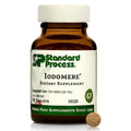 iodine supplement for thyroid health