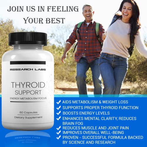 iodine supplement for thyroid health