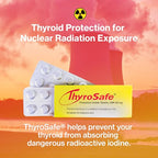 iodine supplement for thyroid health