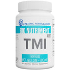 iodine supplement for thyroid health