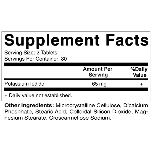 Iodine supplement for thyroid support