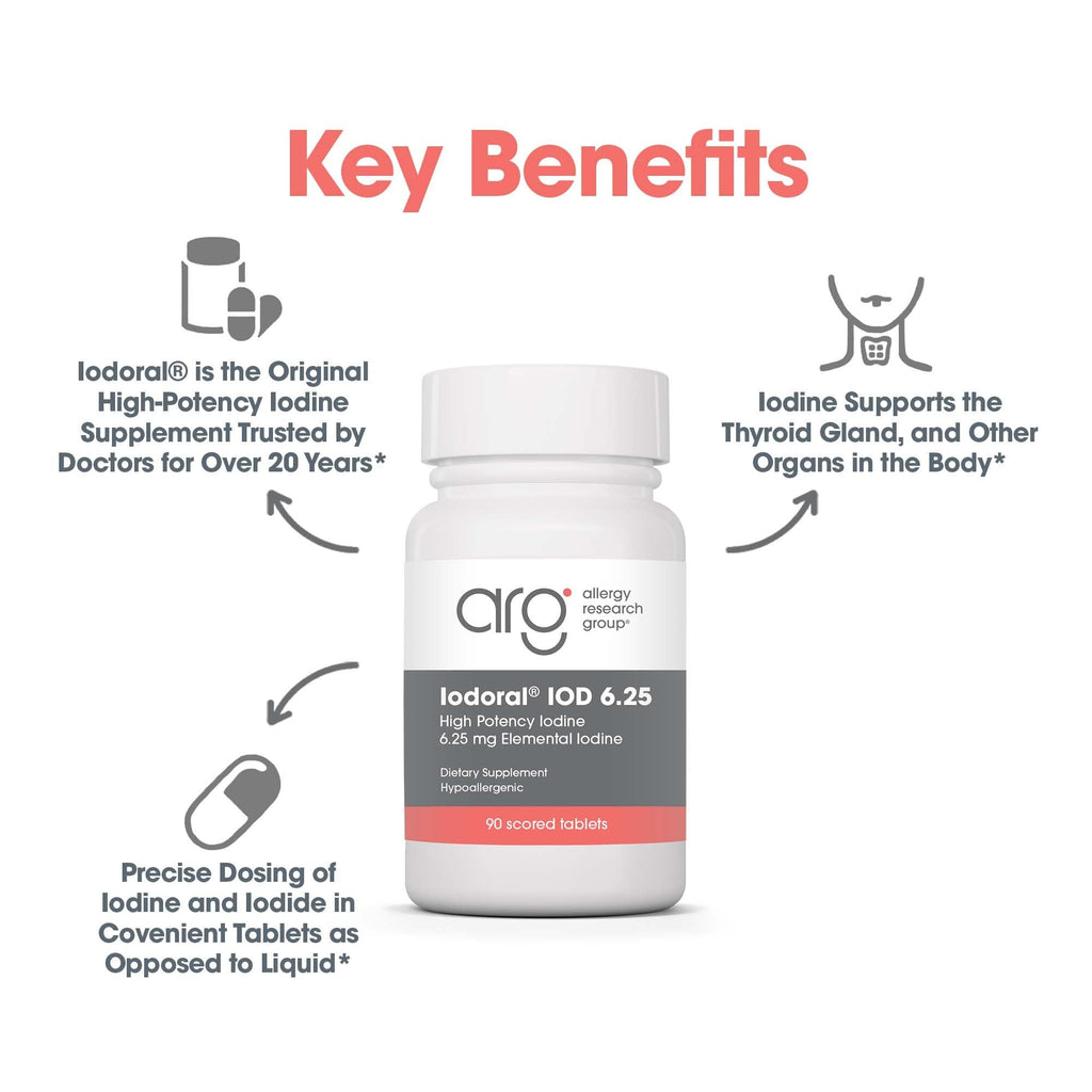 iodine supplement without soy additives