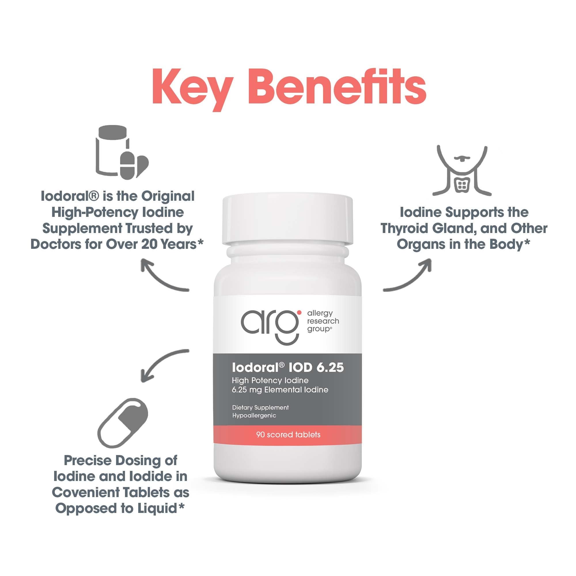 iodine supplement without soy additives