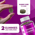 iodine supplements for energy boost