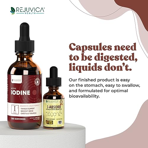 Iodine supplements for healthy lifestyle
