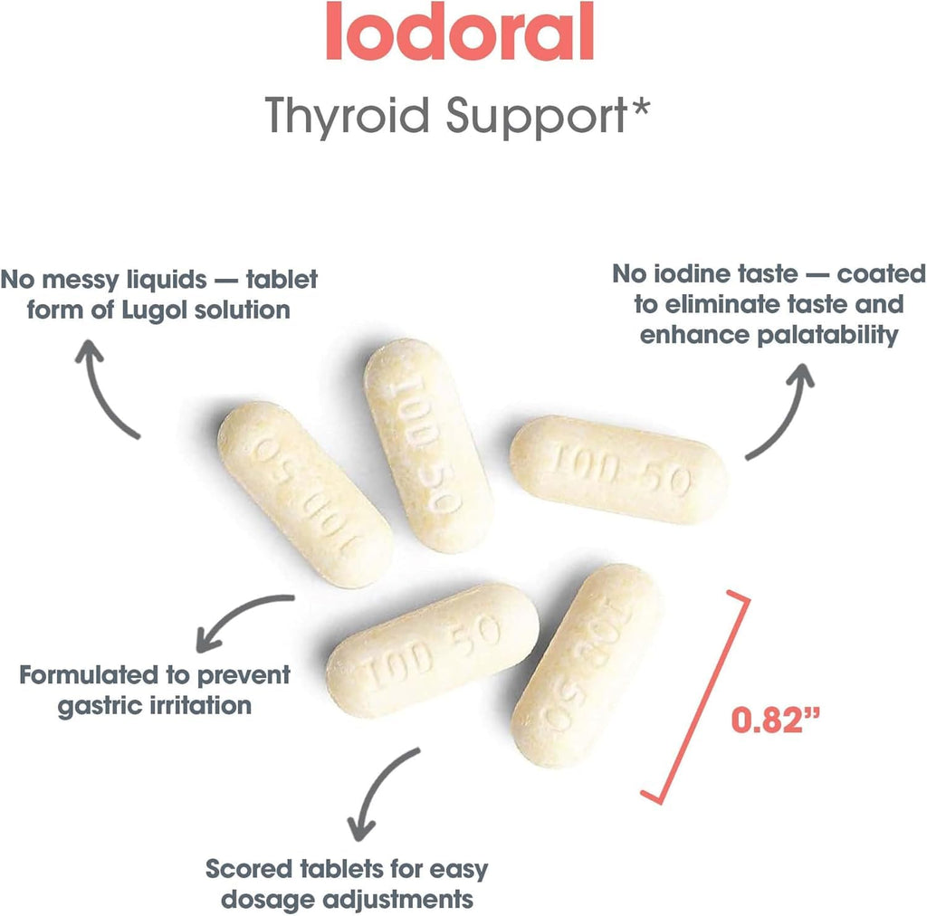 iodine tablets for daily nutrition