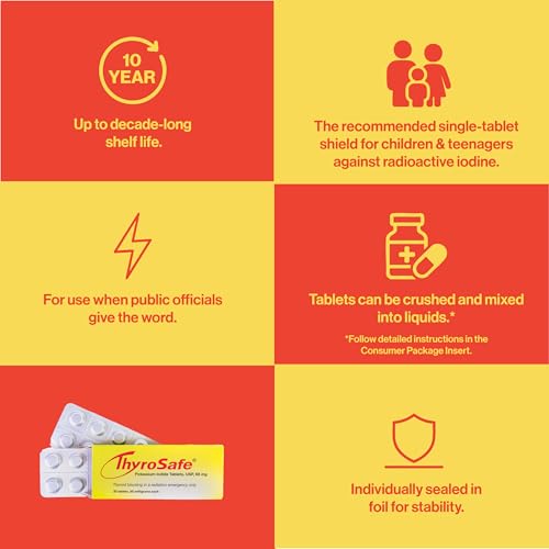 iodine tablets for daily nutrition
