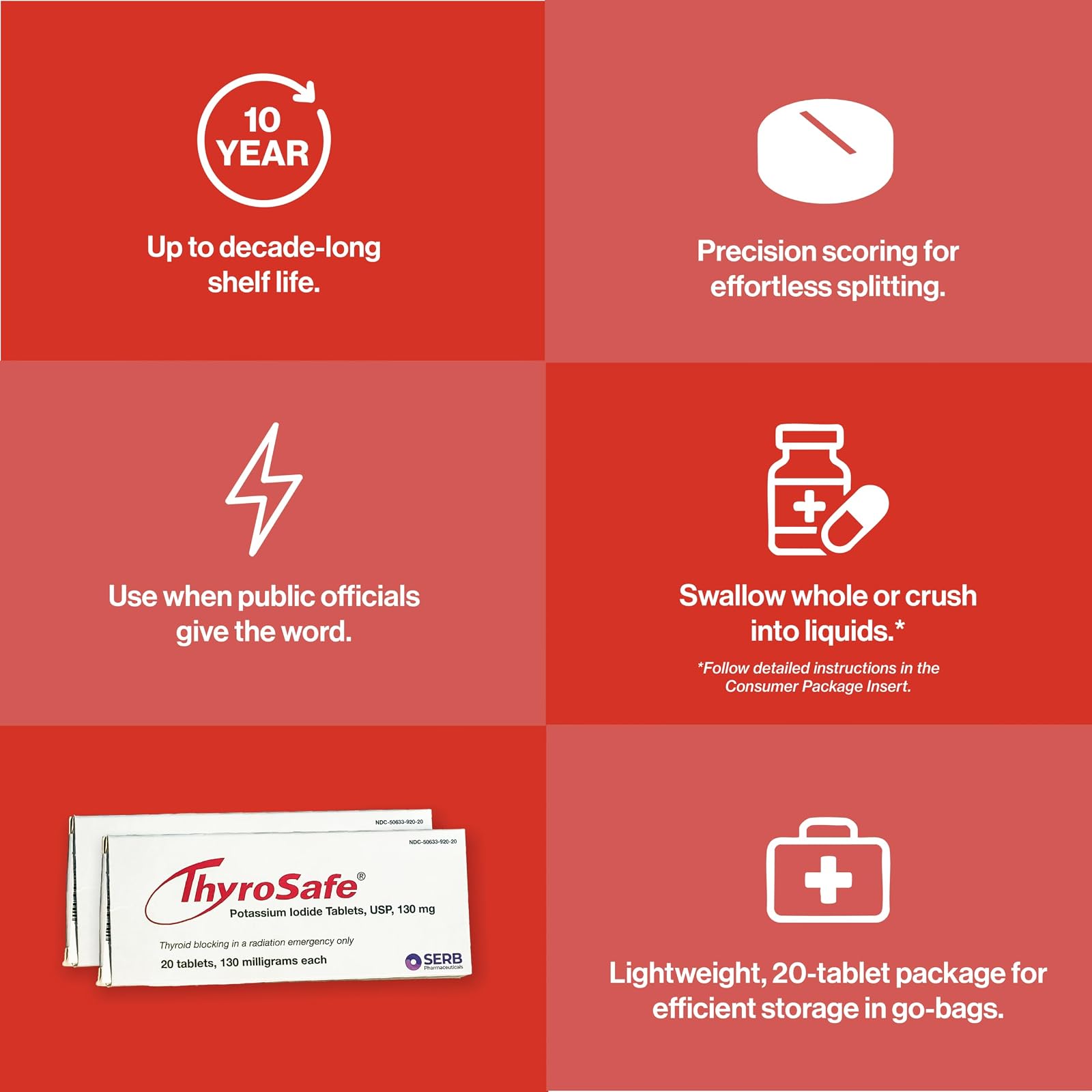 iodine tablets for daily wellness