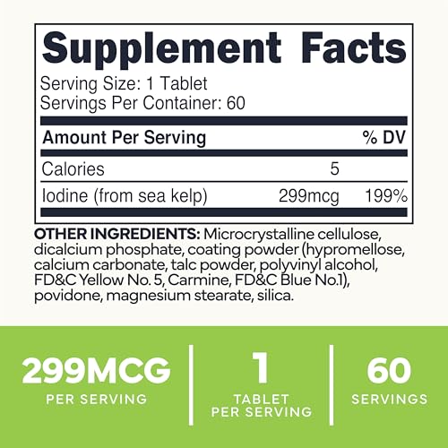 iodine tablets for thyroid health