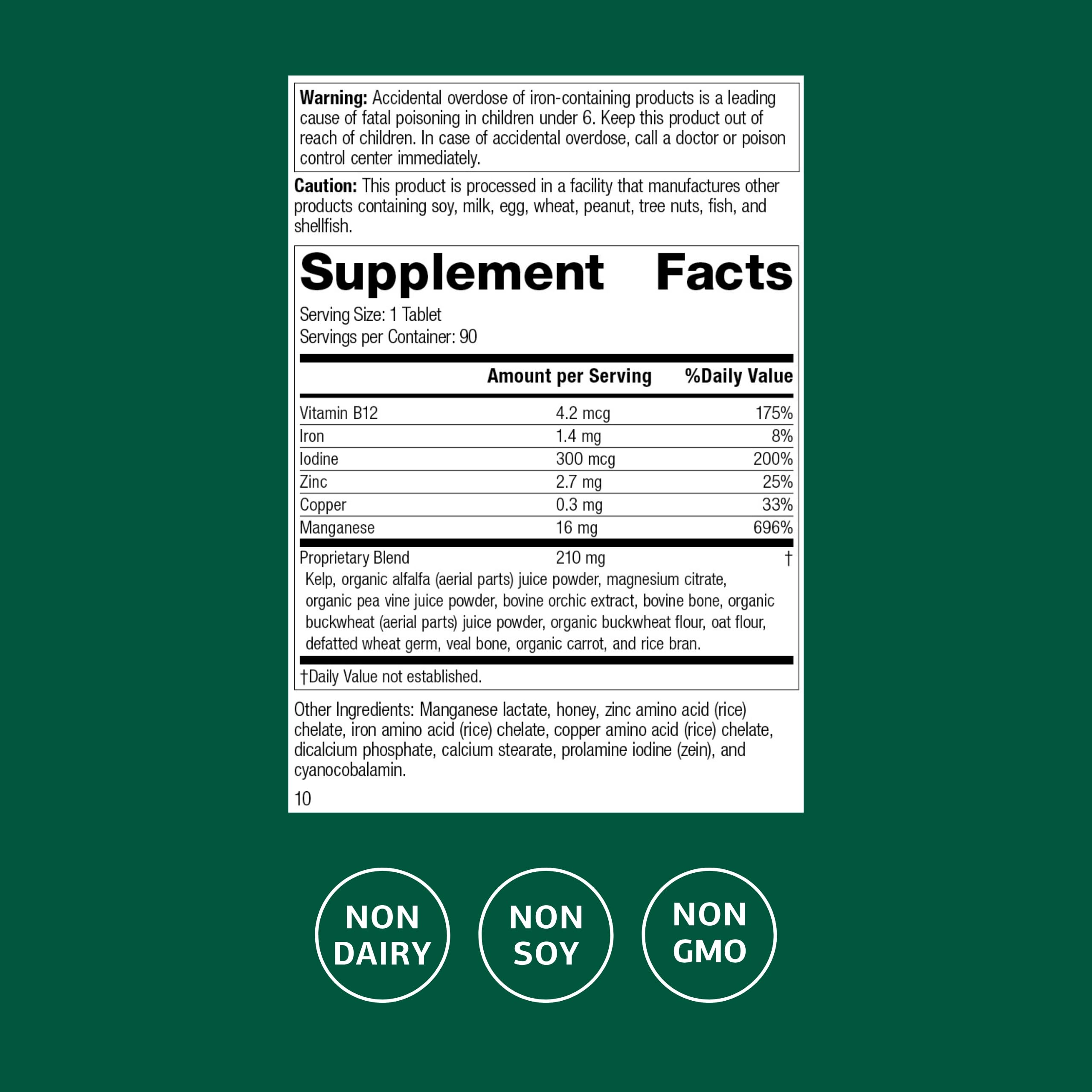 iodine zinc copper vitamin supplement benefits