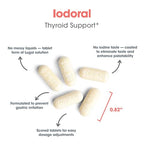 Iodoral iodine for immune health