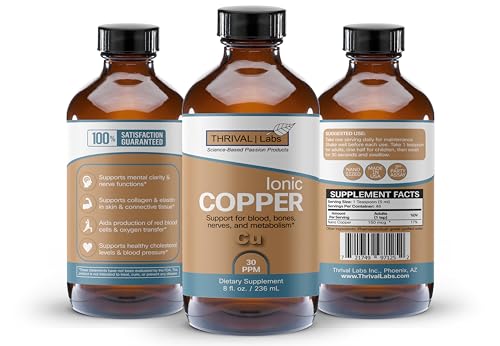 Ionic Copper Drops for optimal wellness