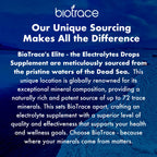 Ionic electrolyte drops for athletes