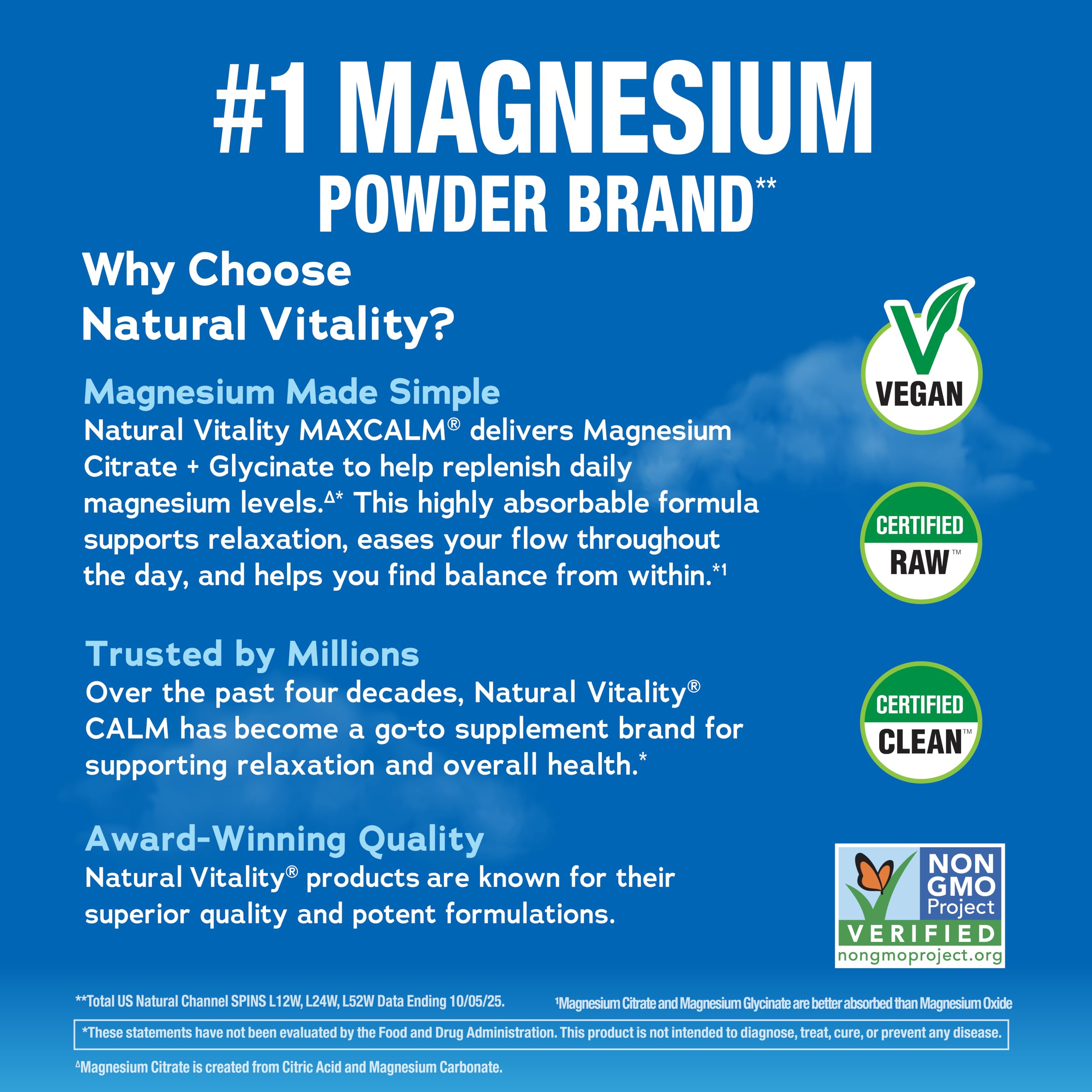 ionic glycinate magnesium for total relief