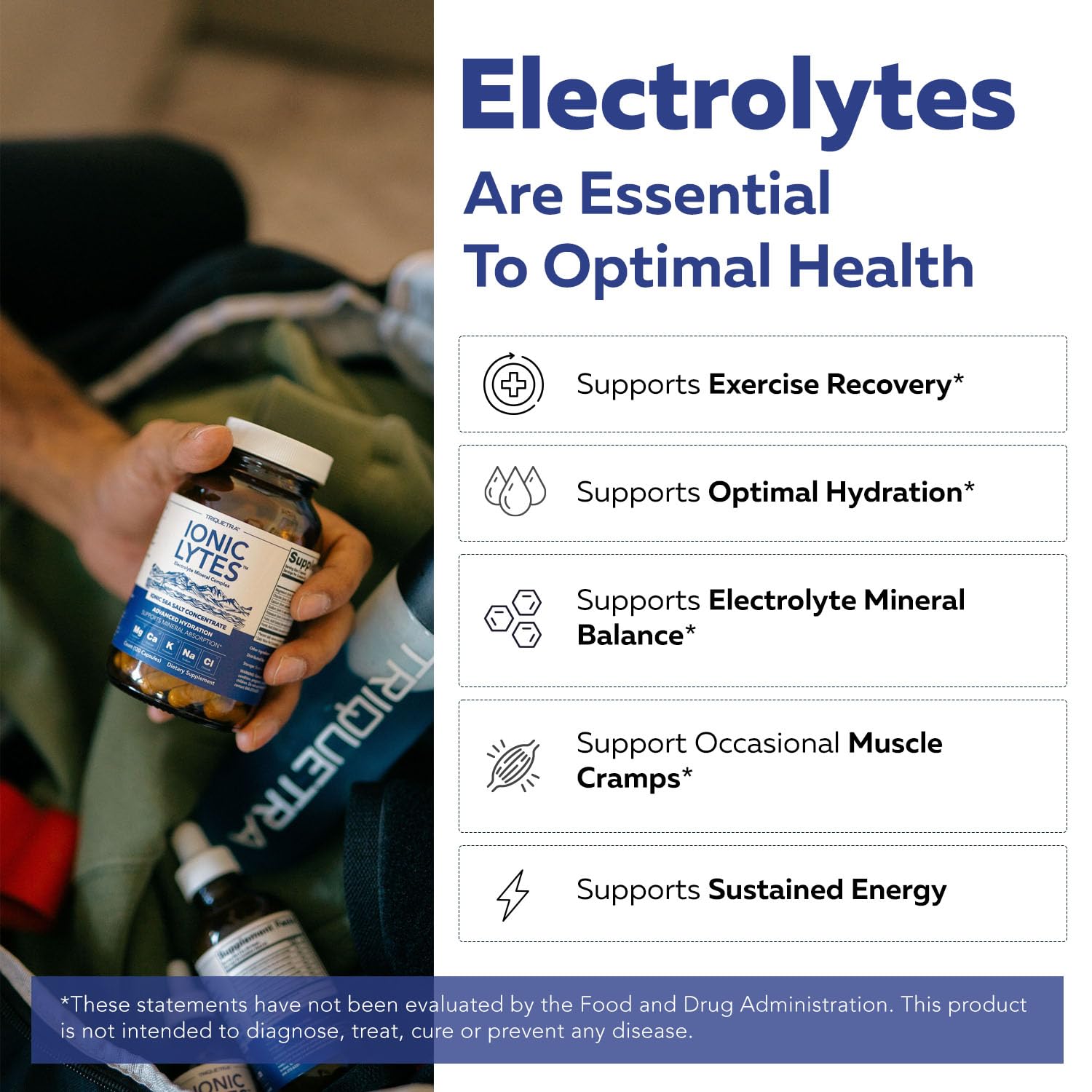 Ionic Lytes capsules for recovery