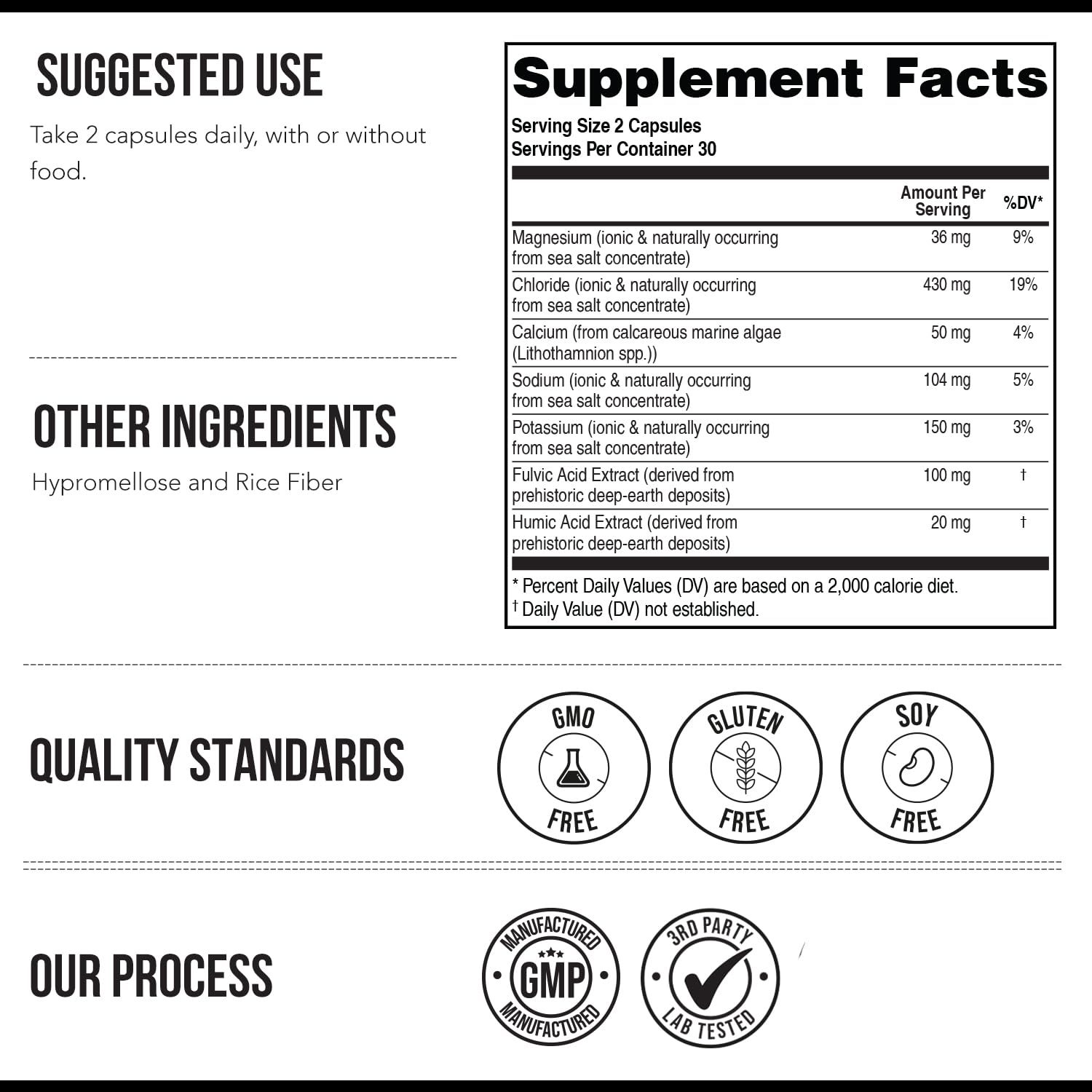Ionic Lytes electrolytes for wellness