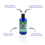 ionic magnesium for muscle recovery