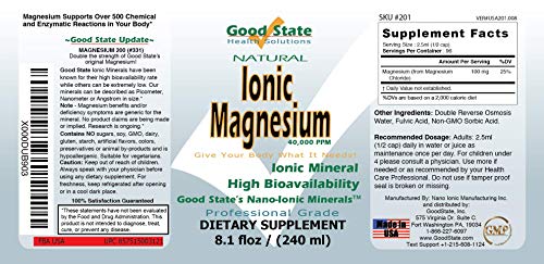 Ionic magnesium powder for daily wellness