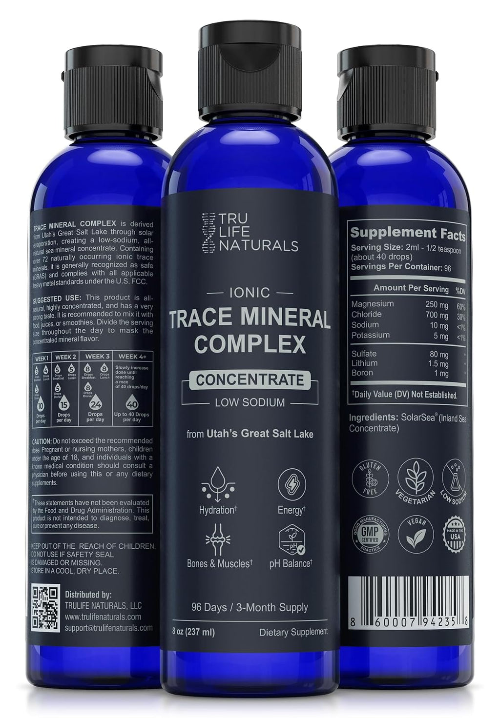 ionic minerals for hydration support