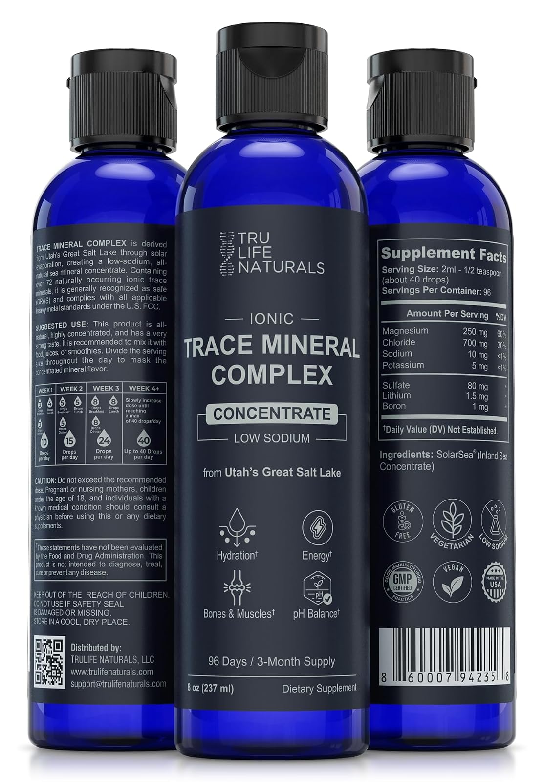 ionic minerals for hydration support