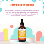 Ionic zinc drops for overall wellness