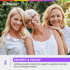 IQ BIOLOGY vitamin B12 drops