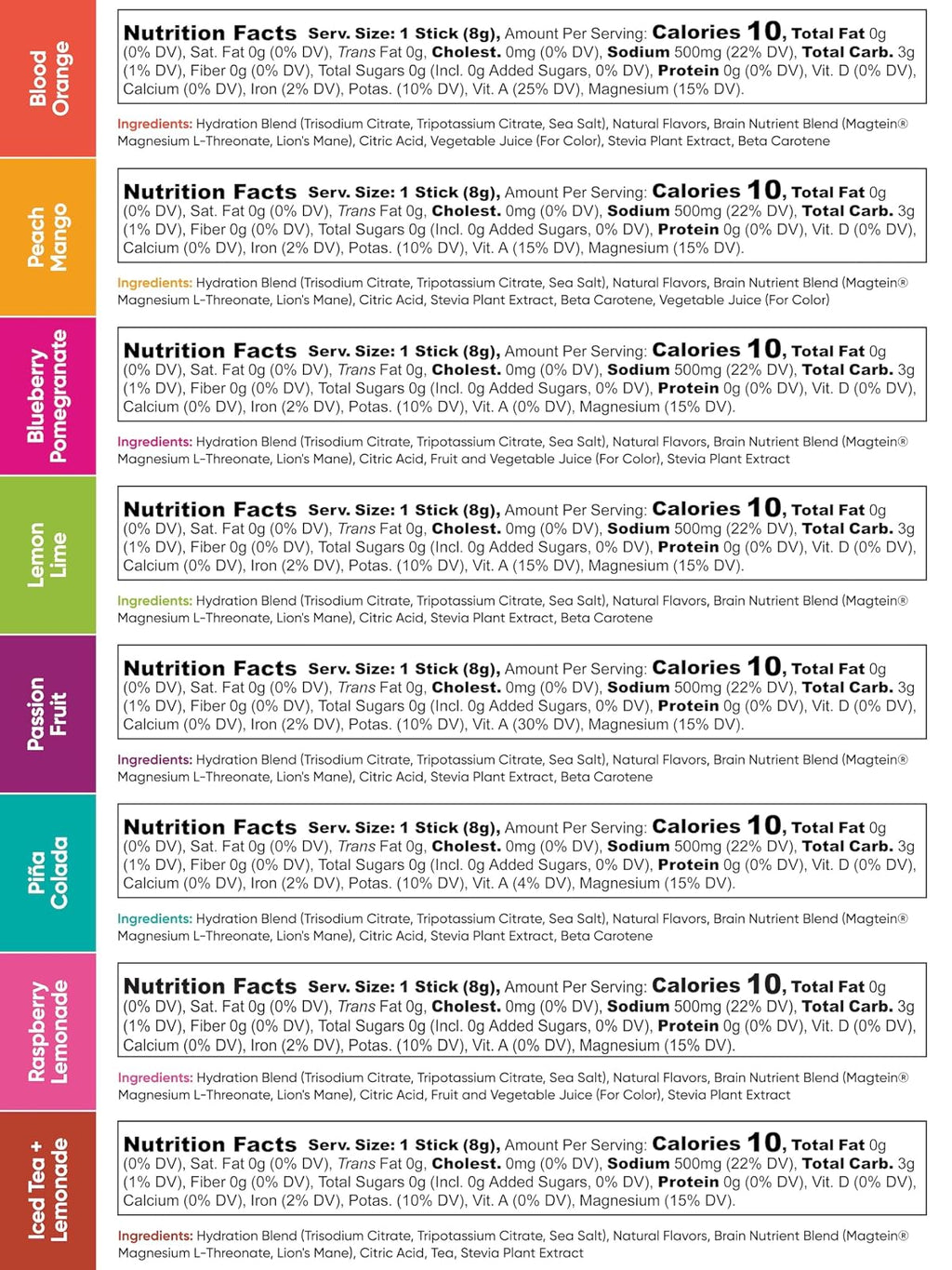 IQMIX electrolyte tablets for daily wellness