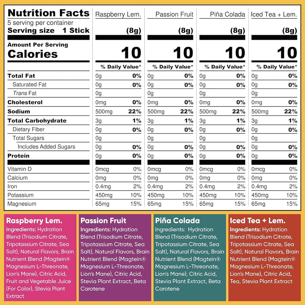 IQMIX electrolytes for post-workout recovery