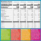 IQMIX hydration for digestive balance