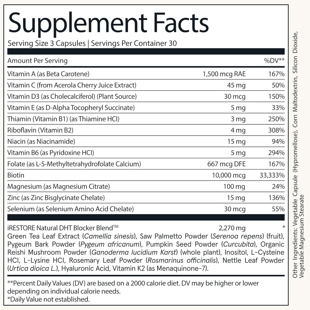 iRestore hair growth supplement capsules