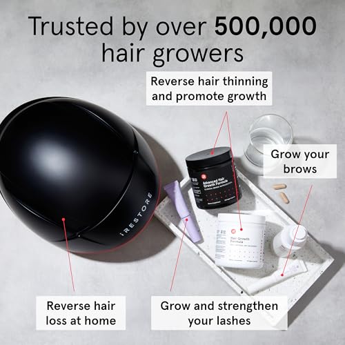 iRestore hair supplement for fuller locks