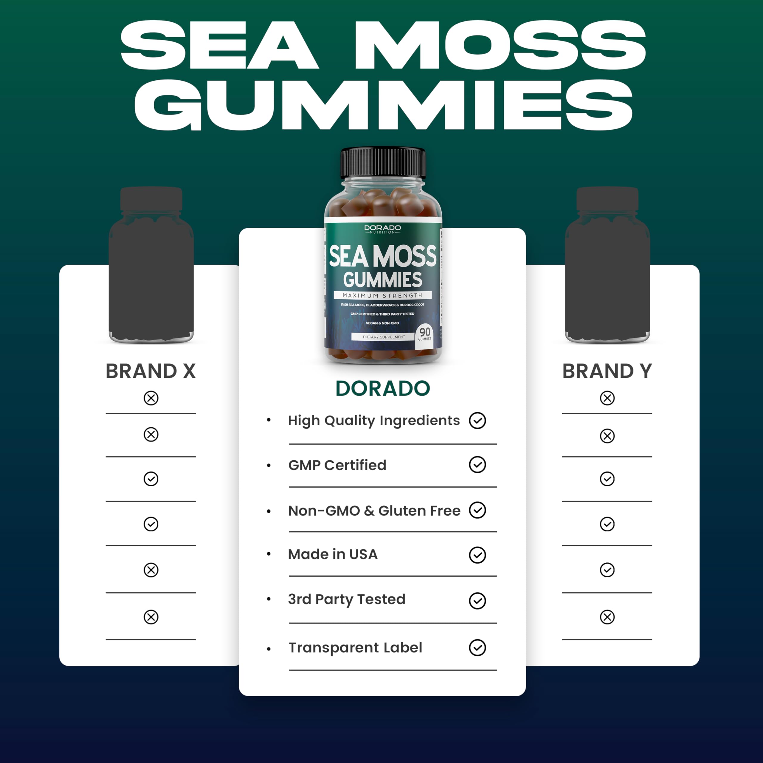 Irish Sea Moss gummies for women