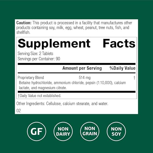 Iron absorption support with betaine