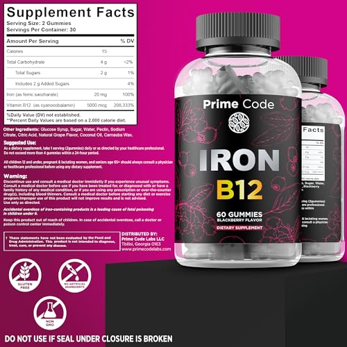 Iron and B12 for adult health