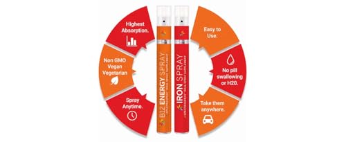 iron and B12 for immune support