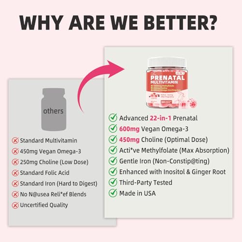 Iron and choline prenatal gummies