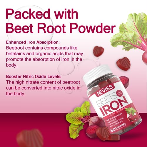 iron and folate for better health