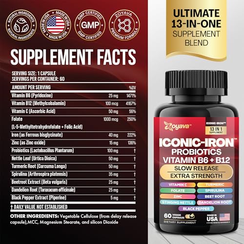 iron and folate for energy