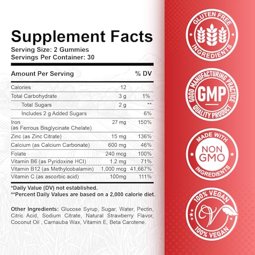 Iron and folate for vitality