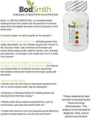 iron and folate for vitality