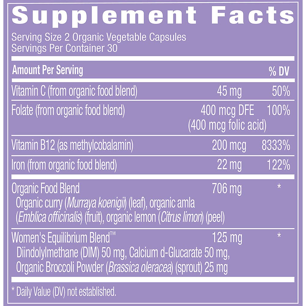 iron and folate for vitality
