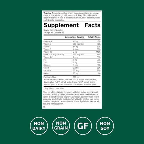 Iron and folate in Immuplex capsules