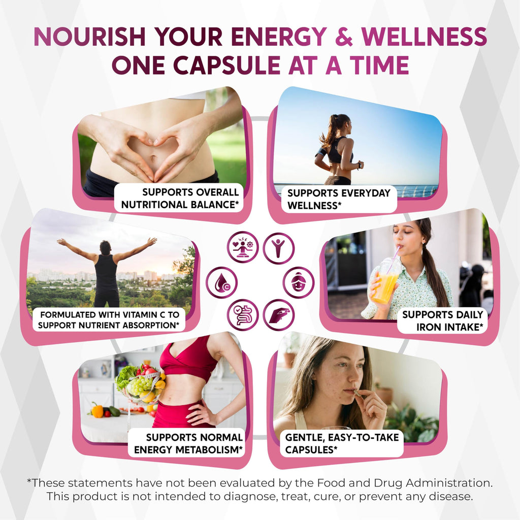 iron and folic acid for wellness