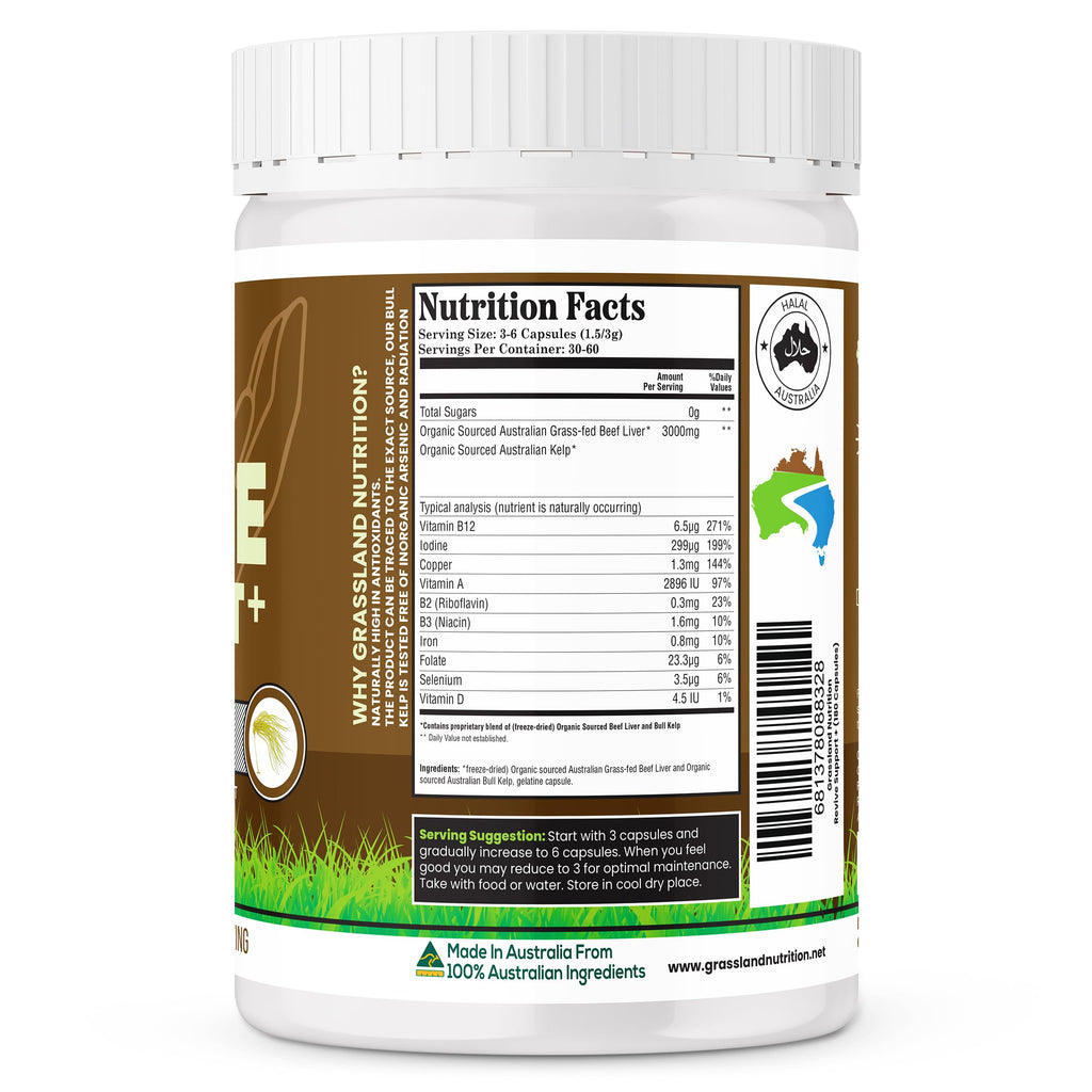 iron and iodine supplement benefits